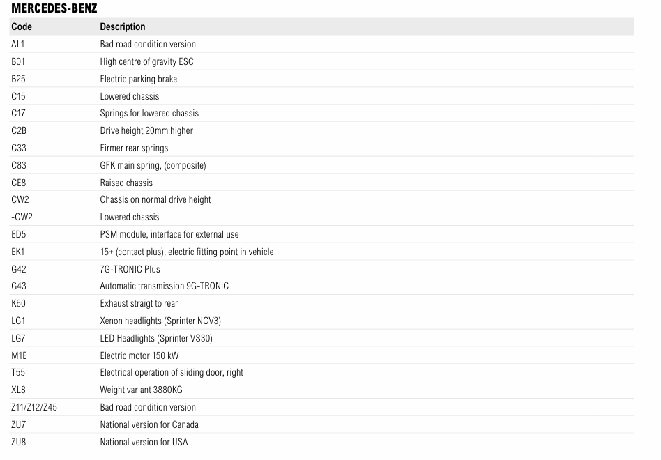 VB Semi Air Suspension - Mercedes-Benz - Sprinter VS30 > 2018-Current